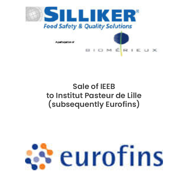 Biotech, Medtech & eHealth - AEC Partners